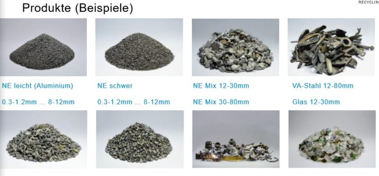 What happens during the DRY SLAG process? | Don't Waste My Energy!