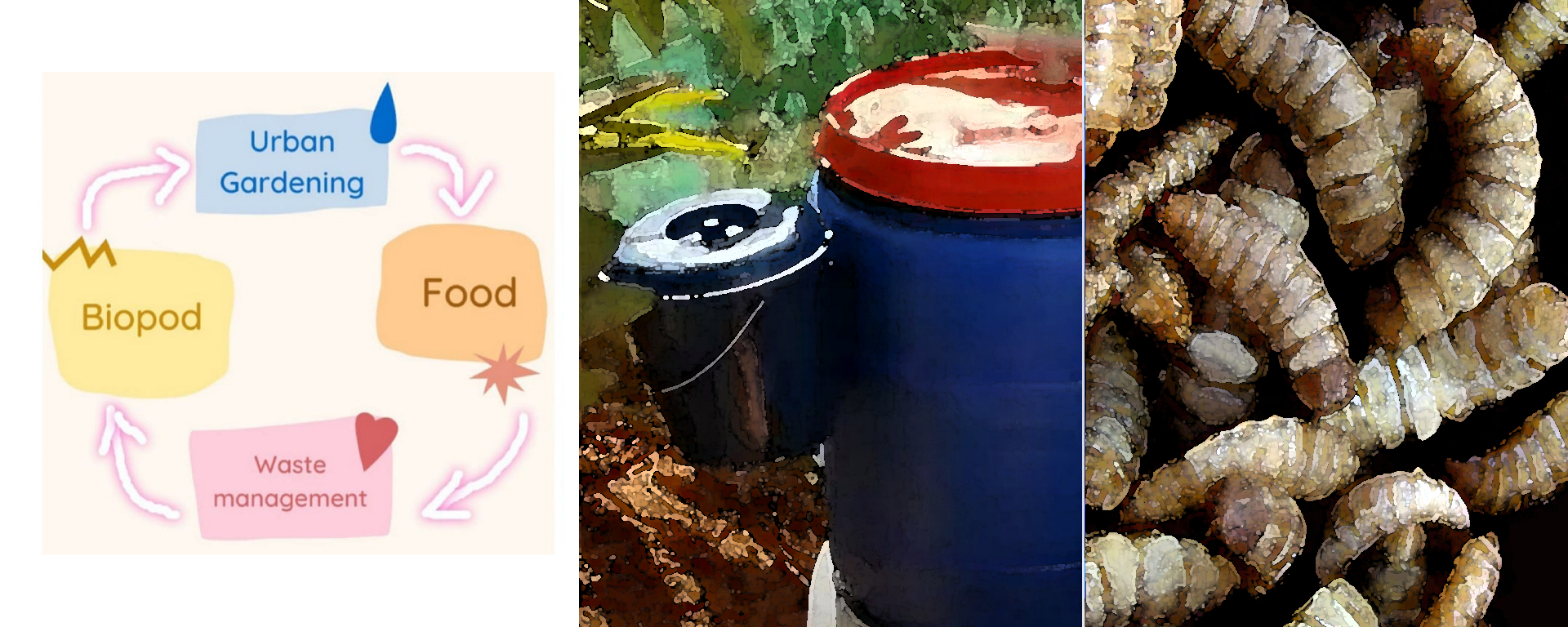Biopods: Affordable and efficient method to dispose waste | Don't Waste ...